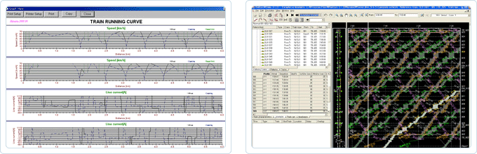 열차운전계획(열차다이아그램) 관련 소프트웨어 소개 : 네이버 블로그
