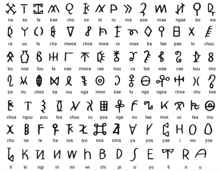 폰페이섬 [Pohnpei island] : 네이버 블로그