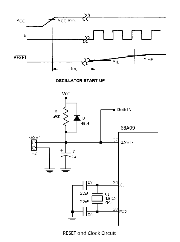 CPU의 이해 2 - CPU 동작 이해 1 - CPU의 초기 시작 : 네이버 블로그