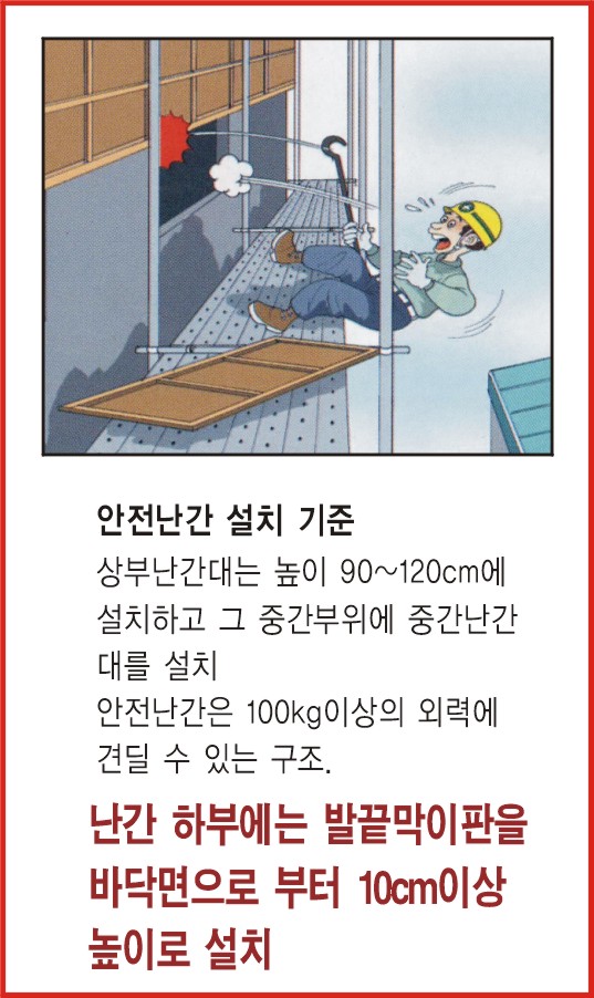낙하물방지폭목 발끝막이판 설치후 안전사고 줄어~ 성봉안전 특허상품 발끝막이판 네이버 블로그