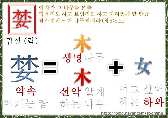 『한자에 담긴 창세기의 발견』에서 본 한자 에덴동산 편 네이버 블로그