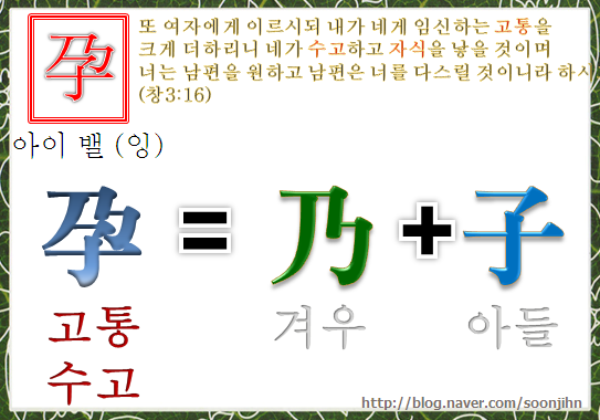 『한자에 담긴 창세기의 발견』에서 본 한자 에덴동산 편 네이버 블로그