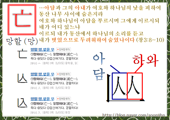 『한자에 담긴 창세기의 발견』에서 본 한자 에덴동산 편 네이버 블로그