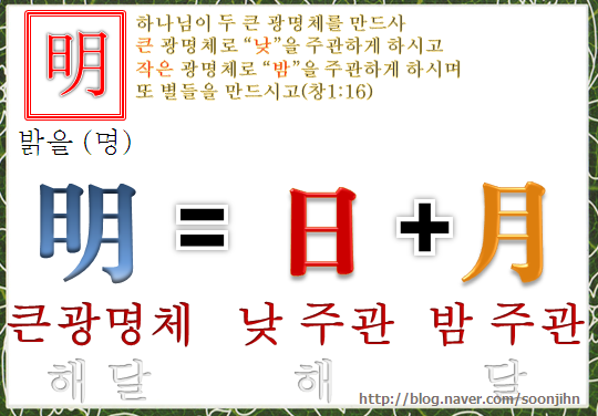 『한자에 담긴 창세기의 발견』에서 본 한자 에덴동산 편 네이버 블로그