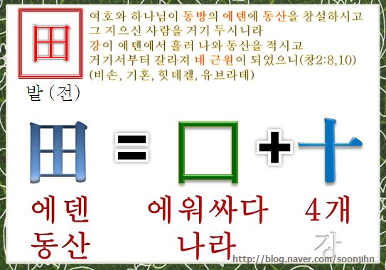 『한자에 담긴 창세기의 발견』에서 본 한자 에덴동산 편 네이버 블로그