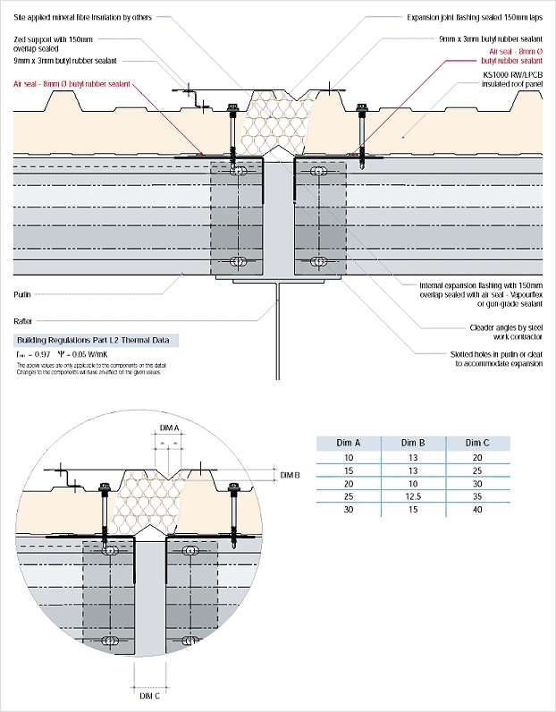 신축이음(Expansion joint) : 네이버 블로그