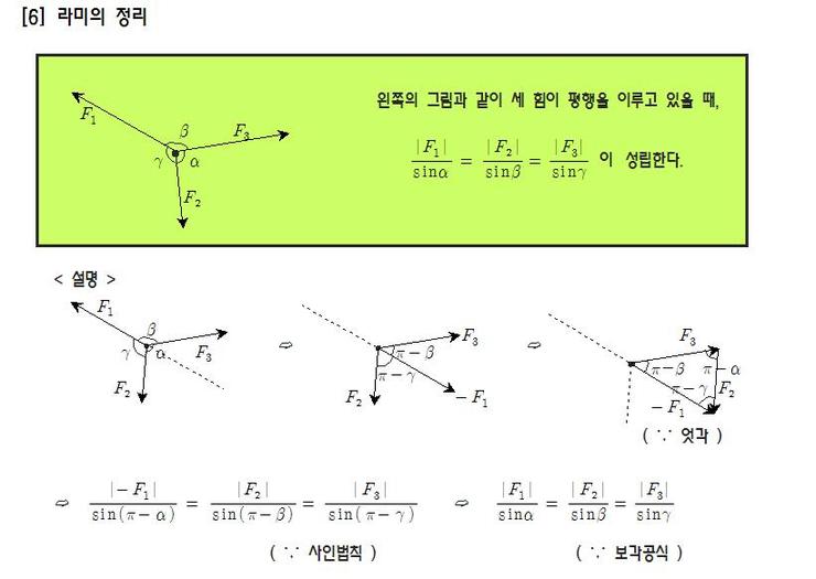 관성가속도작용반작용중력마찰력탄성력수직운동포물선운동 네이버 블로그