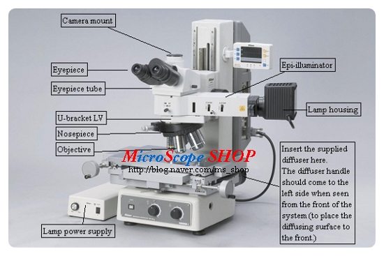 [NIKON] Measuring Microscopes MM-800, MM400 현미경 명칭 : 네이버 블로그