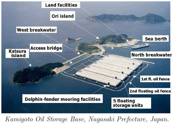 메가 플로트(mega float) : 네이버 블로그