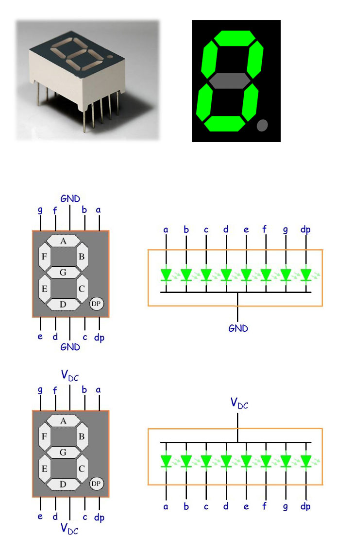 다이오드 제너다이오드 LED 7-SEGMENT Matrix LED 특성 실험 : 네이버 블로그