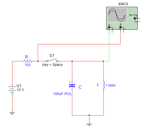 신호의 개념 - 소리의 원리, 레이저 - 진동, 공명 그리고 전자신호 DC,AC,Offset,클럭 waveform : 네이버 블로그