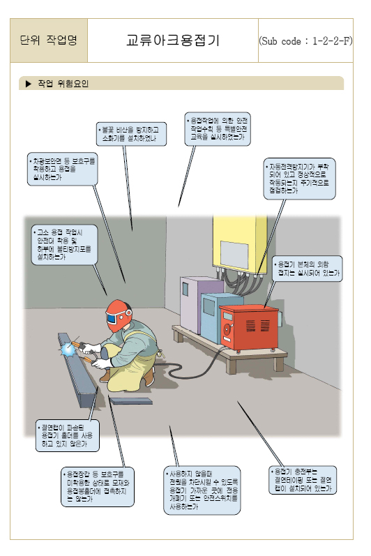 가설 전기교류아크용접기 위험성평가 모델 네이버 블로그