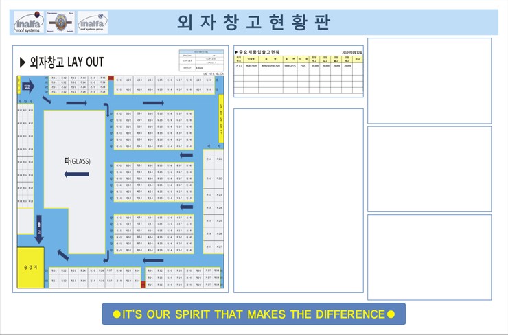 창고현황판 네이버 블로그