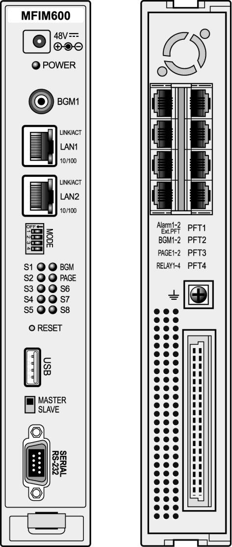 IPECS-LIK100/300/600 (3)-MFIM 모듈 : 네이버 블로그