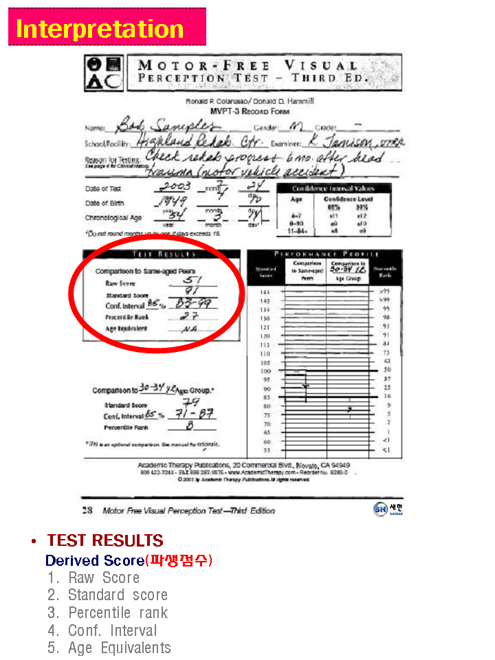 시지각 검사도구 > Motor-Free Visual Perception Test-MVPT-3 > 566752 >평가도구 >프레 ...