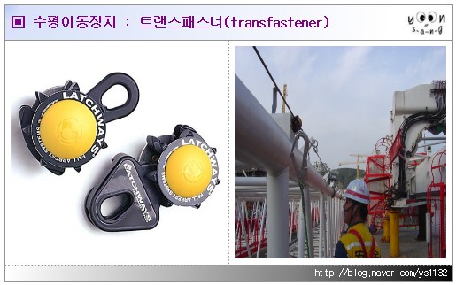 고소작업 안전대 걸이시설 수평이동장치(트랜스패스너:Transfastener) : 네이버 블로그