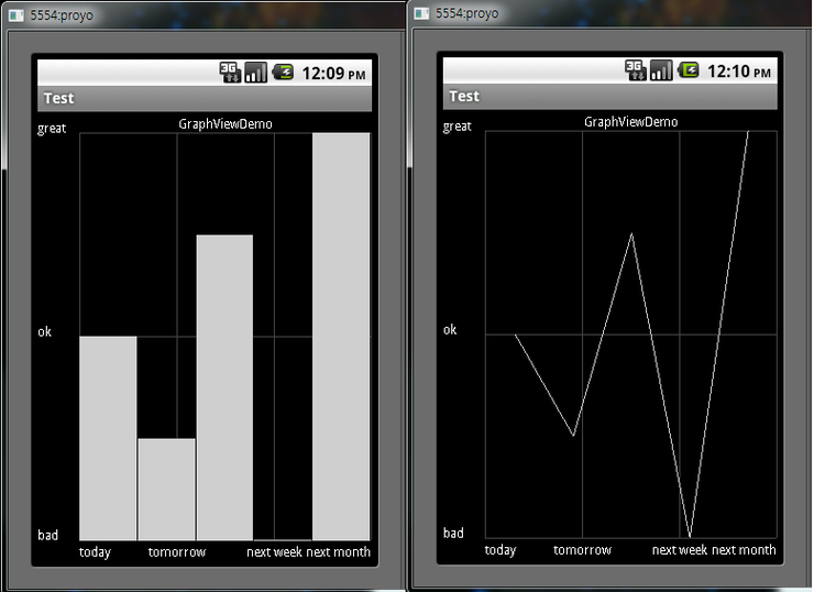 안드로이드에서 그래프 그리기(Android Graph View) : 네이버 블로그