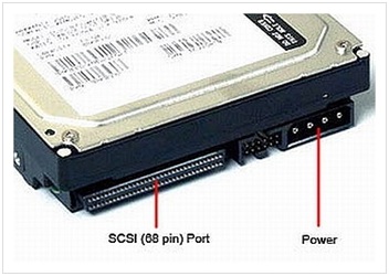 하드디스크의 종류 (IDE, SATA, SCSI, SAS, SSD) : 네이버 블로그