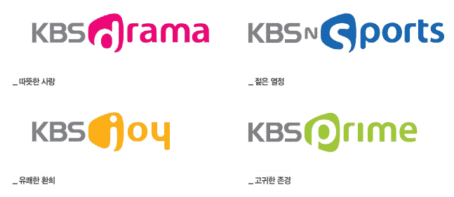 한국 공중파 방송사 로고 모음 KBS / MBC / SBS / EBS : 네이버 블로그