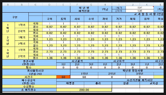 내신 산출 프로그램 중학교 내신 산출 프로그램 네이버 블로그