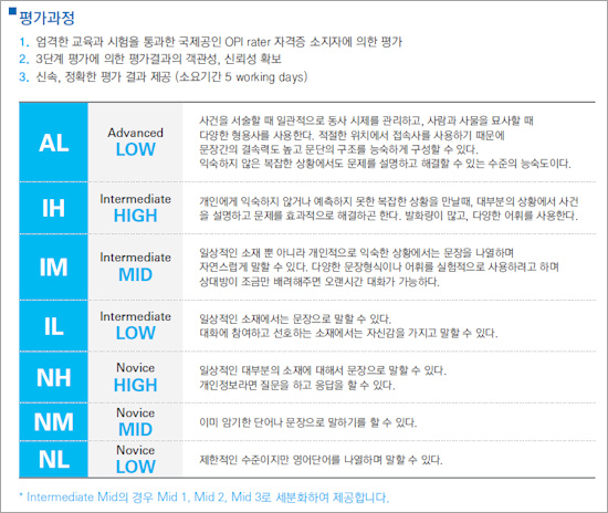 대기업에서 오픽(OPIc) 성적을 요구하는 이유? (OPIc 외국어 말하기 실력 평가) : 네이버 블로그