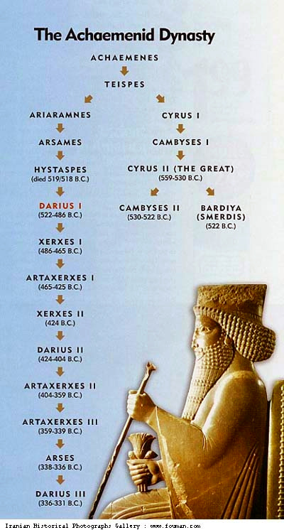 아케메네스 왕조 [Achaemenes / Achaemenian dynasty] : 네이버 블로그