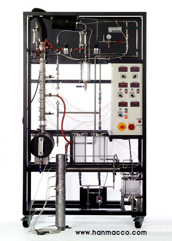 CE 600 연속정류 (Continuous Rectification) : 네이버 블로그