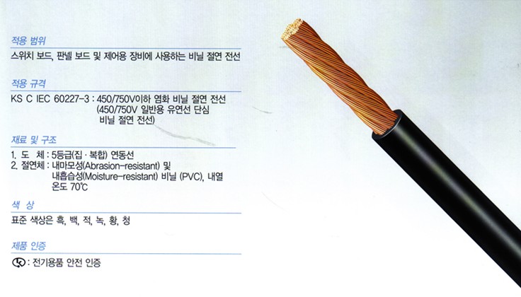 KIV 전선 : 네이버 블로그