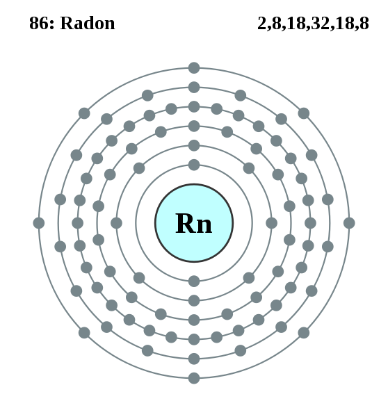 라돈 (Radon) 과 방사능 문제 : 네이버 블로그