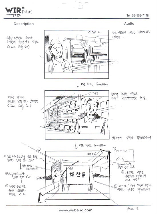 홍보영상 제작팁14 프리프로덕션 ③ 스토리보드콘티 네이버 블로그