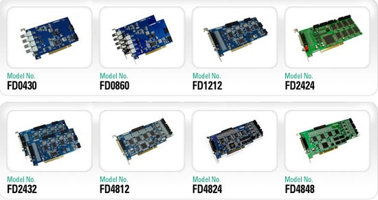 Fodics DVR Board : 네이버 블로그