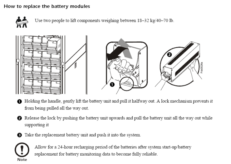 APC High-Performance Battery Module for 400V Symmetra PX 배터리 모듈 교체 ...