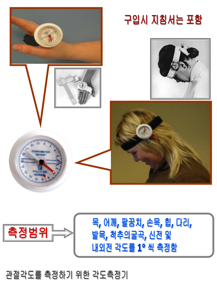 Myrin™ “OB” Goniometer,베이스 라인 각도 측정기 : 네이버 블로그