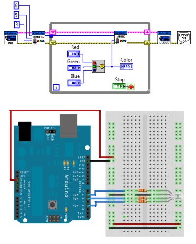 아두이노 연재 시리즈 - 2. 아두이노 개발을 위한 LabVIEW Interface for Arduino (LIFA) Toolkit 설치 및 활용 방법 : 네이버 블로그