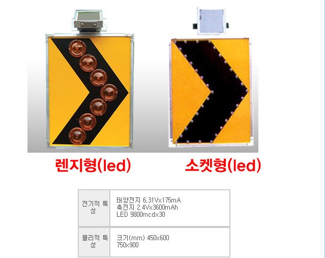 ★쏠라형갈매기태양광갈매기표지판hq표지판갈매기갈매기기호코너표시고휘도화살표표시 네이버 블로그