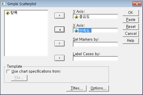IPA (importance-Performance Analysis) SPSS 이용 분석하기 : 네이버 블로그