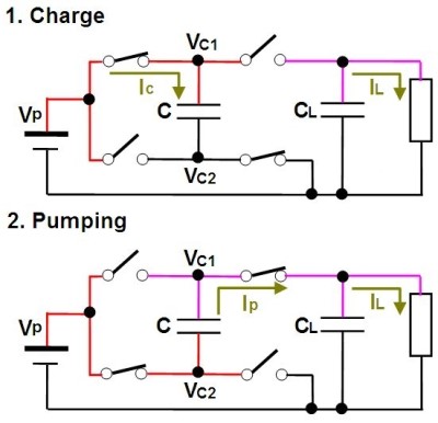 차지 펌프 부스트 & 인버트 모드, Charge pump boost & invert mode : 네이버 블로그
