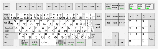 일본키보드japan keyboard배열 비교 일본xp 윈도에서 지원하는 일본어 키보드 배열 비교 : 네이버 블로그