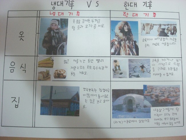 역지사지 세계 문화로 찾아보는 냉대기후 Vs 한대기후 네이버 블로그