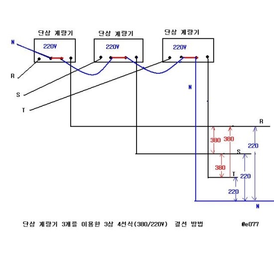 계량기의 결선방법 네이버 블로그