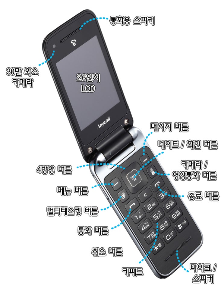 미니멀 폴더 SHW-A300S 간만에 보는 피쳐폰 미니멀폴더 SHW-A300S 프리뷰 : 네이버 블로그