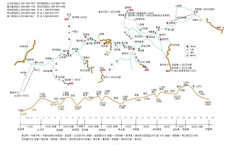 지리산 등산지도 : 네이버 블로그