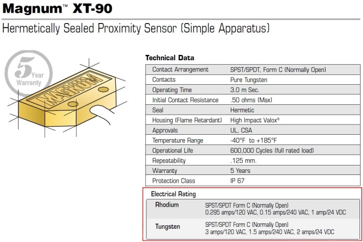 westlock magnum XT-90 웨스트락 매그넘 : 네이버 블로그