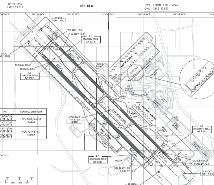 [PMDG 737NGX 비행절차 #1] 비행계획수립 - 김포국제공항 (RKSS) > 제주국제공항 (RKPC) : 네이버 블로그