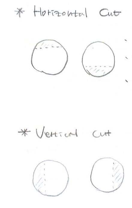 [Shell & Tube Heat Exchanger] Baffle & Support Plate : 네이버 블로그