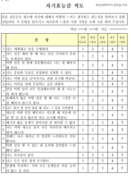 청소년 자기효능감척도 사회불안척도 또래관계척도 출처와 함께 올립니다자아존중개념의 연장선상 네이버 블로그