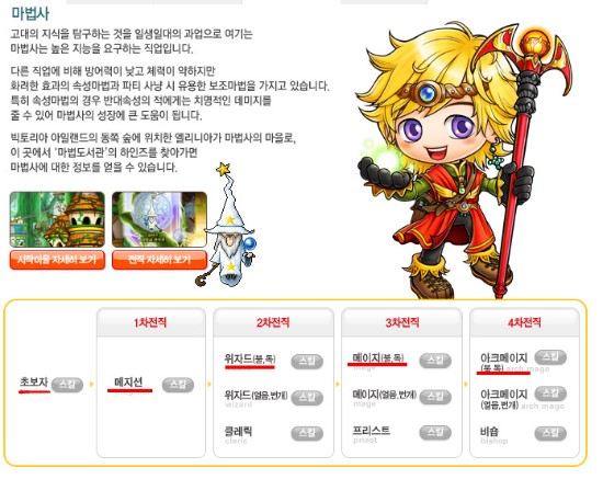 메이플스토리 마법사 메지션 위자드불독 메이지불독 아크메이지불독 육성법공략스텟스킬트리사냥터 네이버 블로그