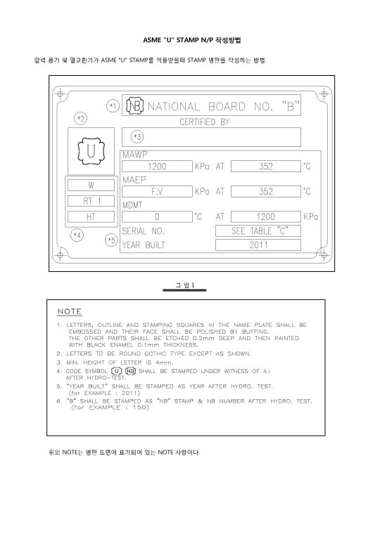 ASME STAMP NAME PLATE 작성법 : 네이버 블로그