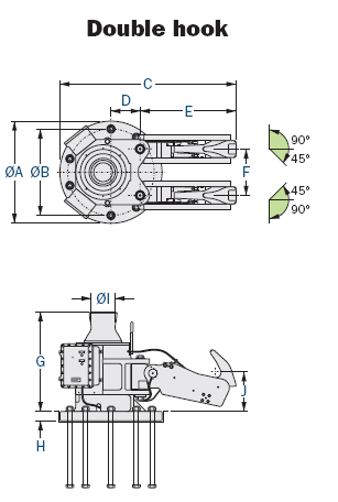 QRH, 선박 계류 장비] Quick Release Hooks and Capstans : 네이버 블로그