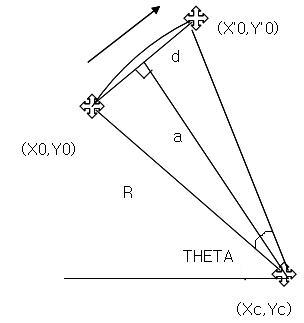 UVW Table을 이용한 Marker Align : 네이버 블로그